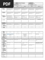 Curriculum Map - PERDEV | PDF | Stress (Biology) | Thought