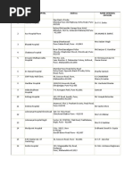 Pune Hospitals List | PDF