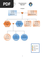 Unit 2 Test Super Powers 7 | PDF | Cosmetics | Clothing