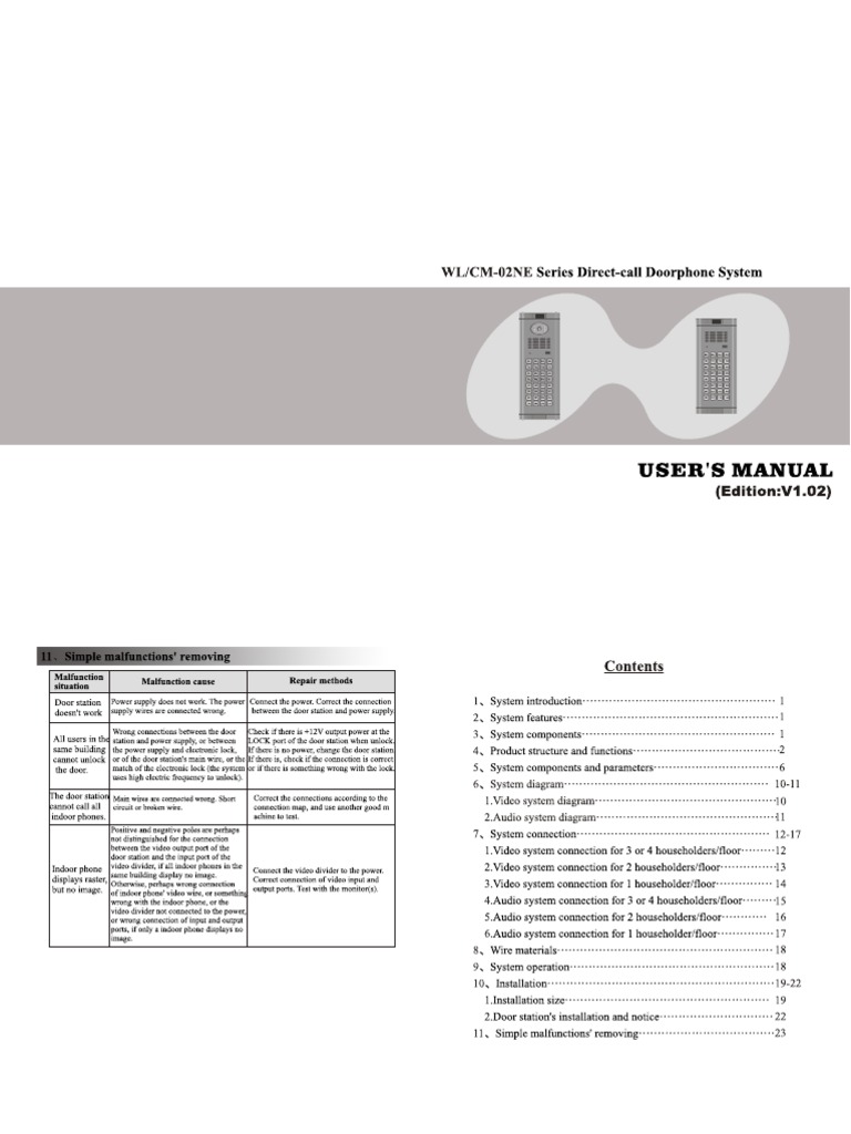 CM 02ne PDF | PDF