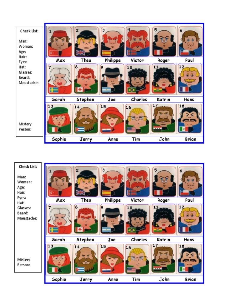 Appearance Guess Who | PDF