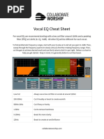 Vocal Eq Cheat Sheet | PDF