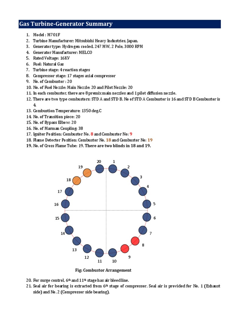 Gas Turbine-Generator Summary: 19. No. of Cross Flame Tube: 19. There ...
