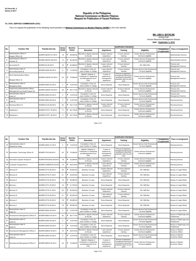 1 NCMF Central Office PDF | PDF | Lawyer | Bachelor's Degree