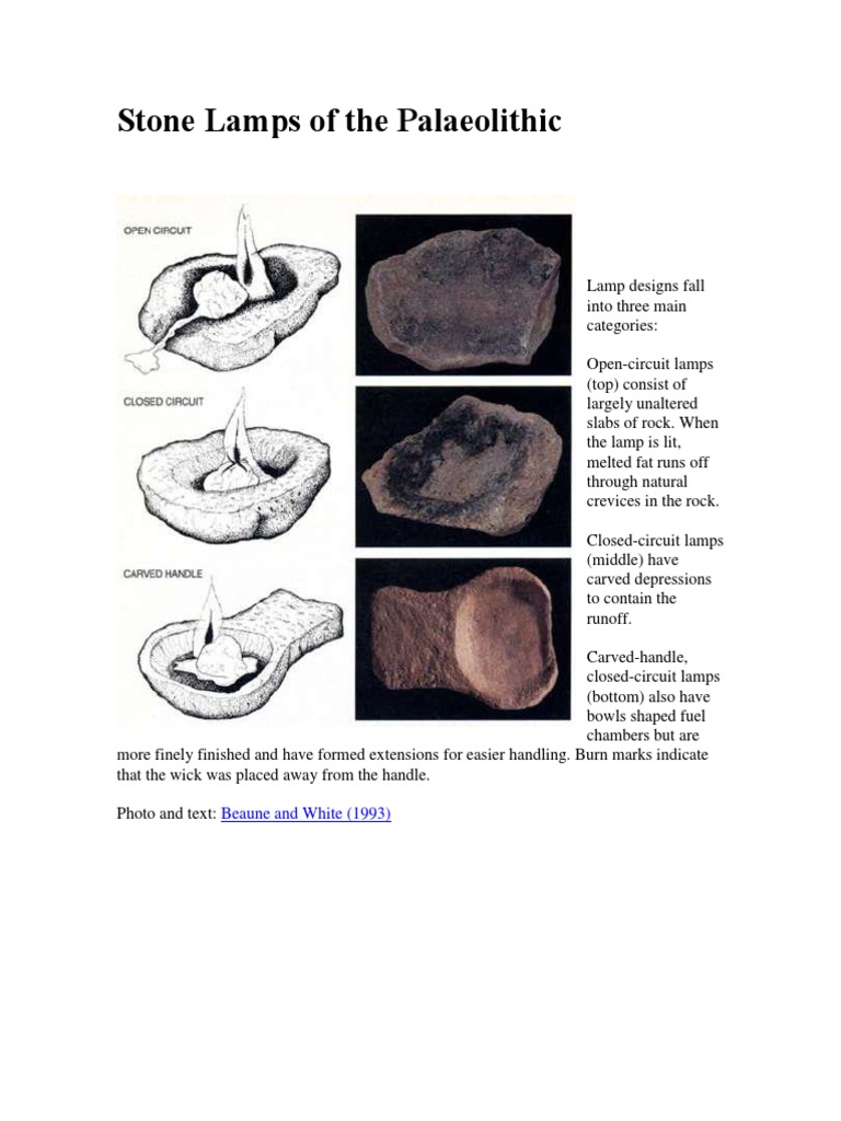 Stone Lamps of The Palaeolithi1 | PDF | Litre | Soil