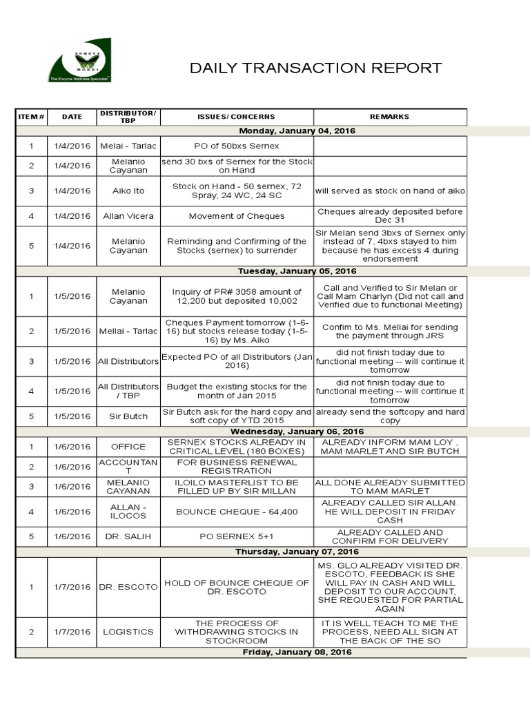 Daily Transaction Report: Monday, January 04, 2016 | PDF | Cheque ...