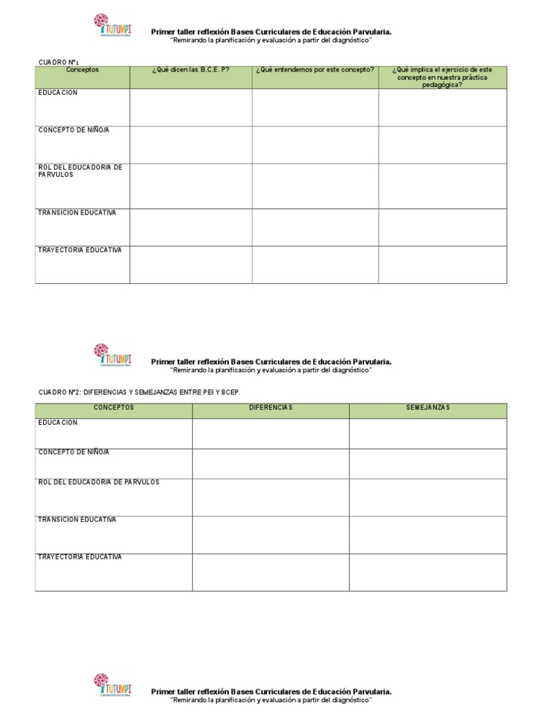 Cuadros Reflexion BCEP | PDF | Evaluación | Planificación