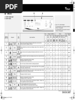 Bauknecht Wak 6950 en | PDF | Washing Machine | Laundry