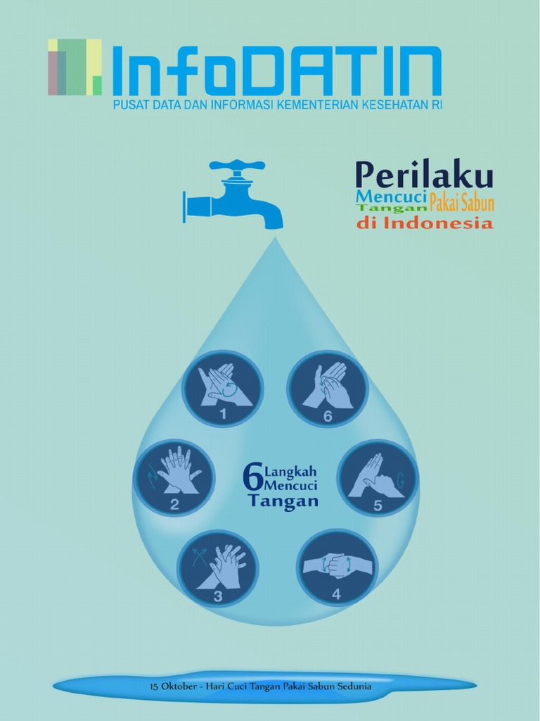 Infodatin Ctps PDF | PDF