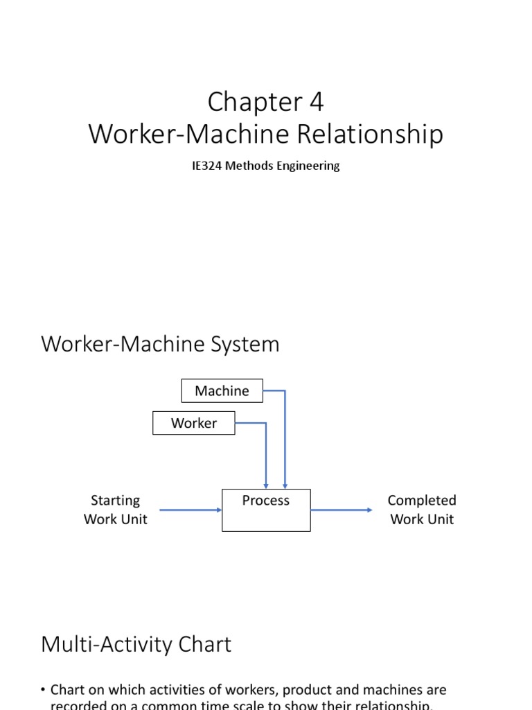 Chapter 4 Worker-Machine Relationship | PDF | Probability Theory | Applied Mathematics