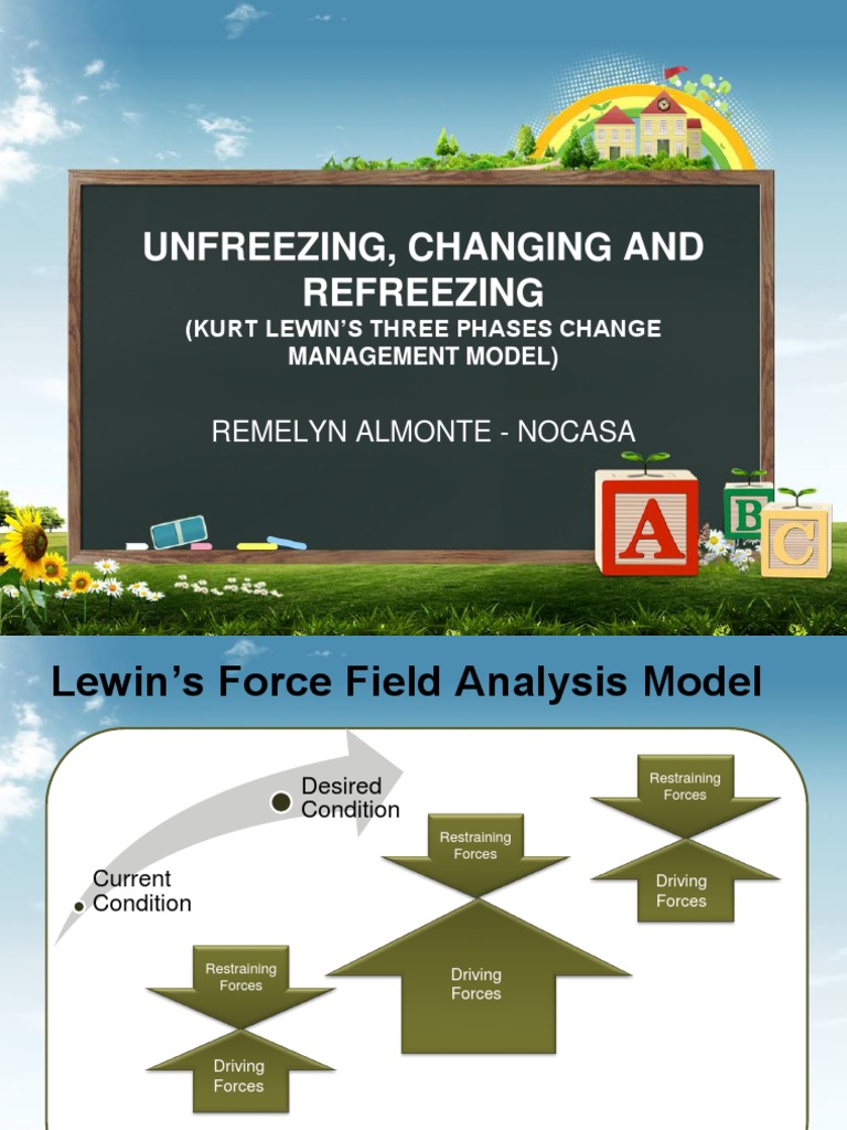 Unfreezing, Changing and Refreezing | PDF | Leadership | Stakeholder ...