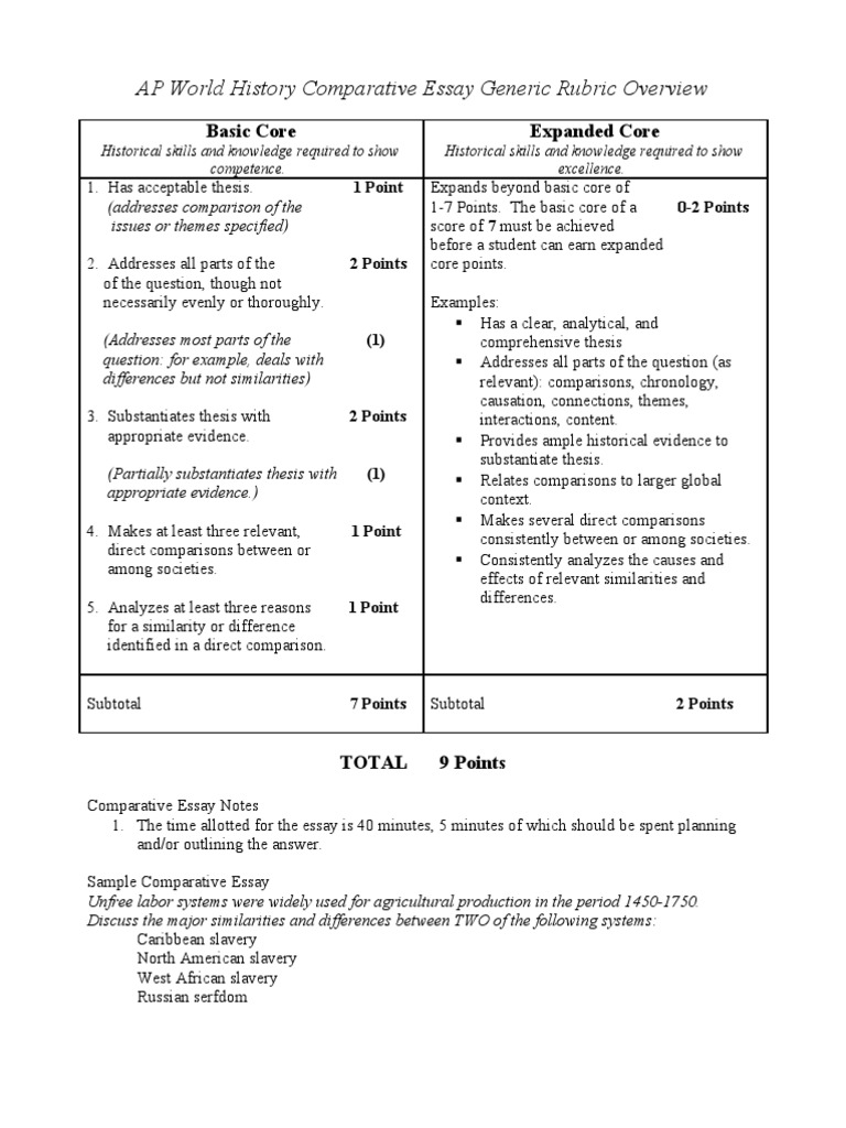 AP World Generic Comparative Essay Rubric | PDF | Essays | Thesis