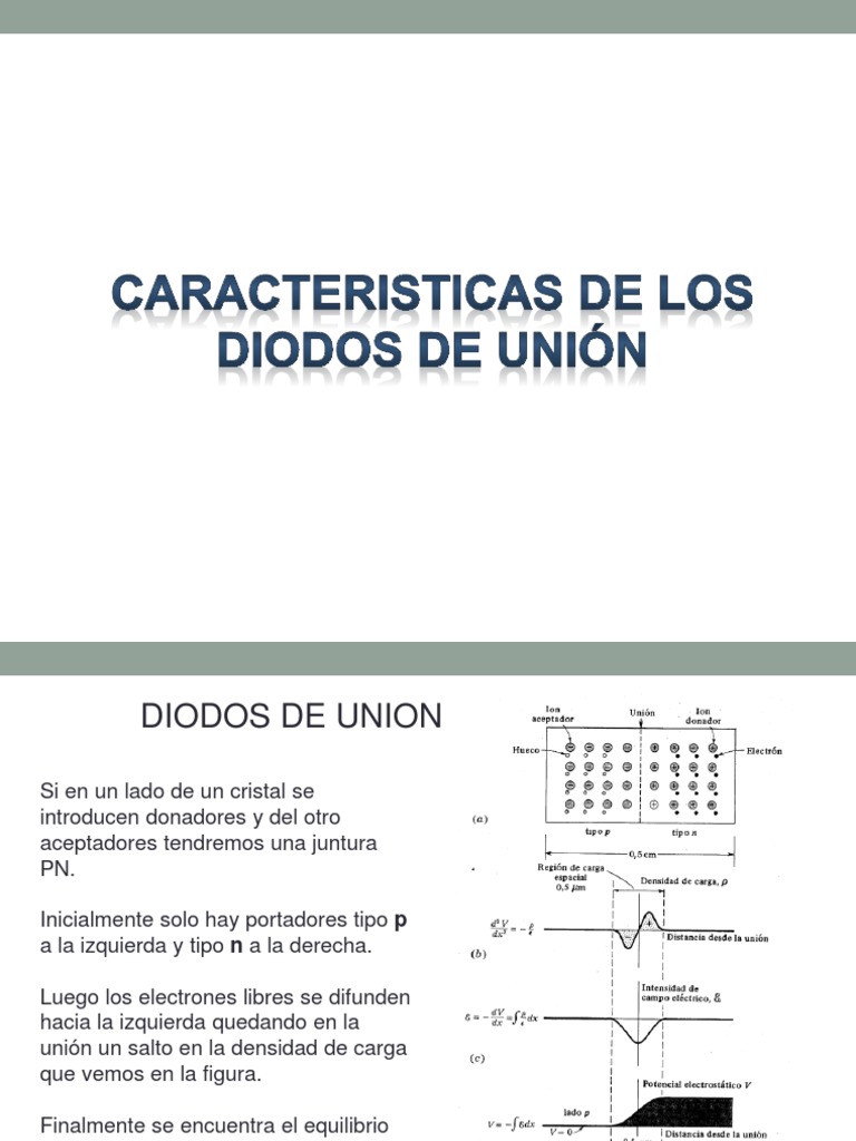 Diodos PN | PDF | Diodo | Unión PN