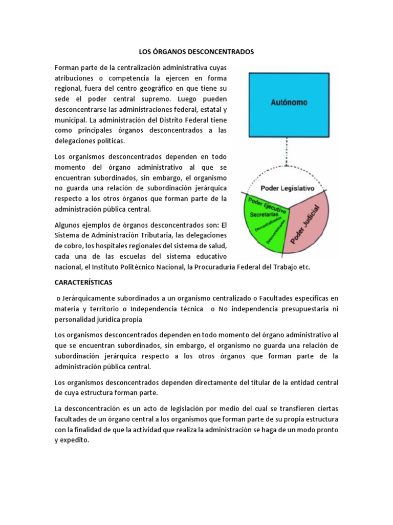 Los Órganos Desconcentrados | PDF | Federación | Administración Pública