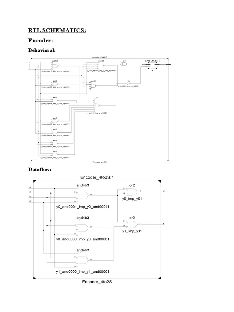 RTL Schematics: Encoder:: Behavioral | PDF | Technology & Engineering RTL Schematics: Encoder:: Behavioral | PDF | Technology & Engineering