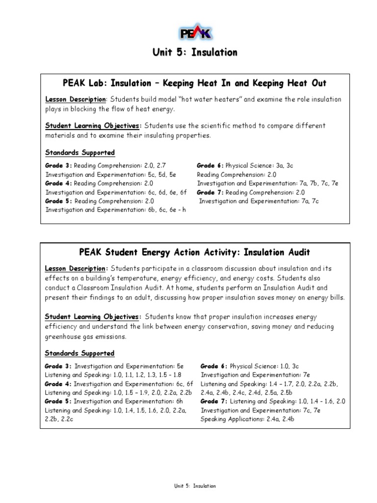 Unit 5 Insulation Teacher Lab Pages FINAL | PDF | Building Insulation ...