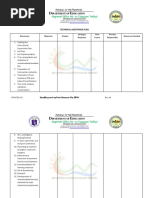 Blank Deped Matatag - Division Template | PDF