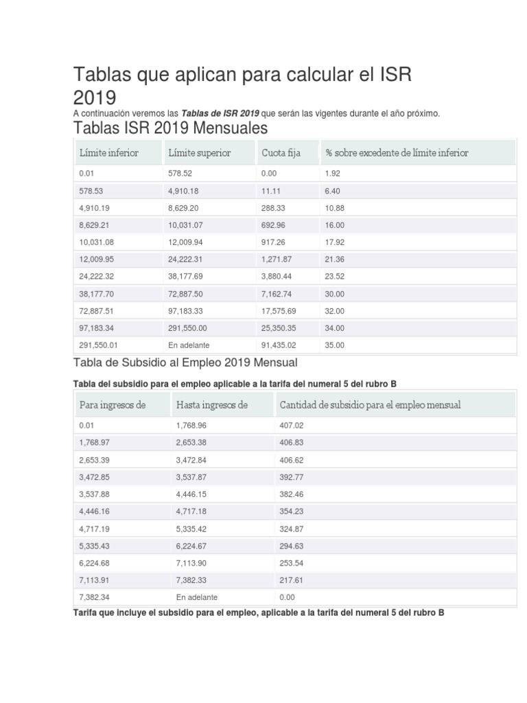 Tablas ISR | PDF | Impuestos | Pagos