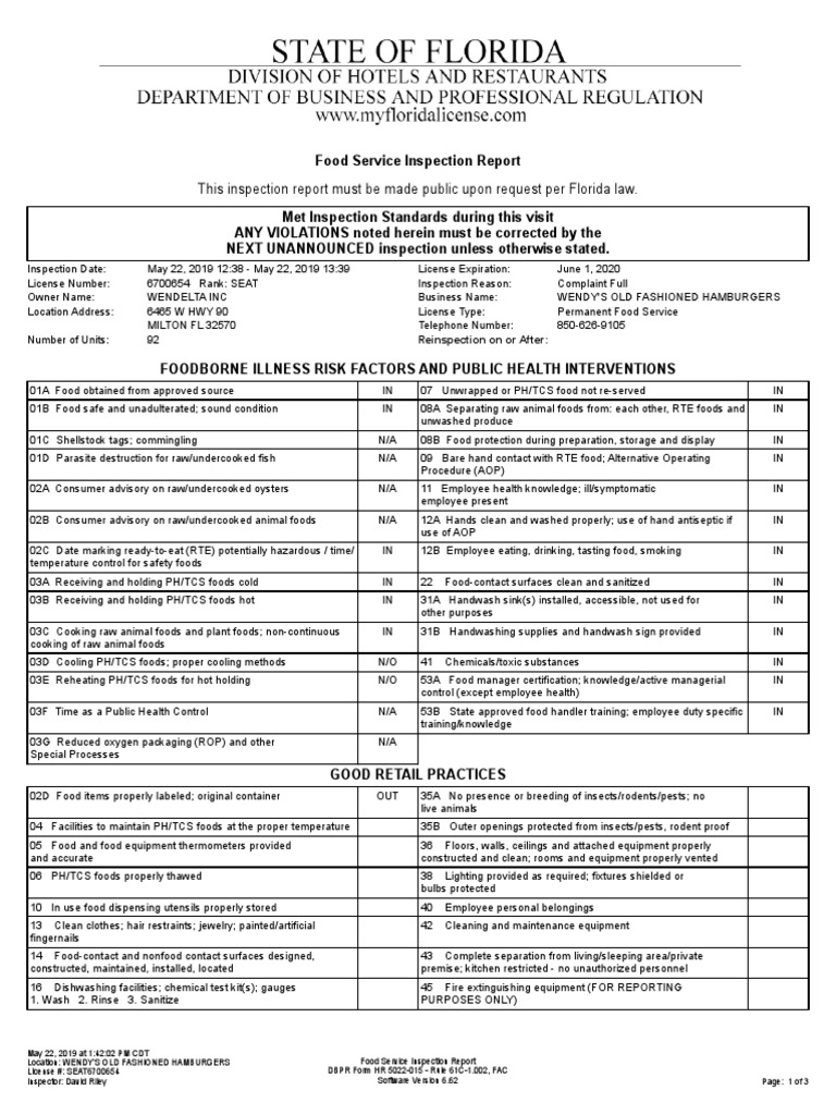 Wendy's Health Inspection | PDF | Dishwasher | Foods