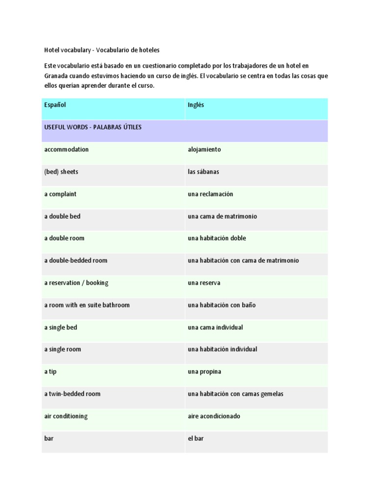 Vocabulario Esencial de Hoteles | PDF | Implementos nacionales | Hotel ...