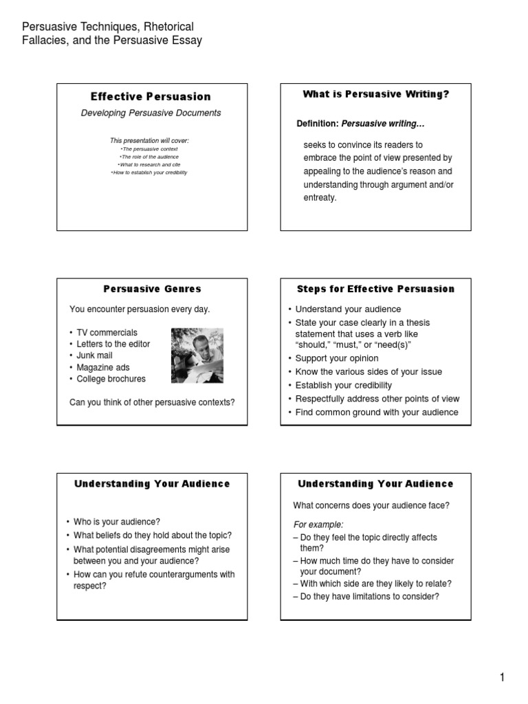 Persuasive Techniques, Logical Fallacies, and Persuasive Essay ...