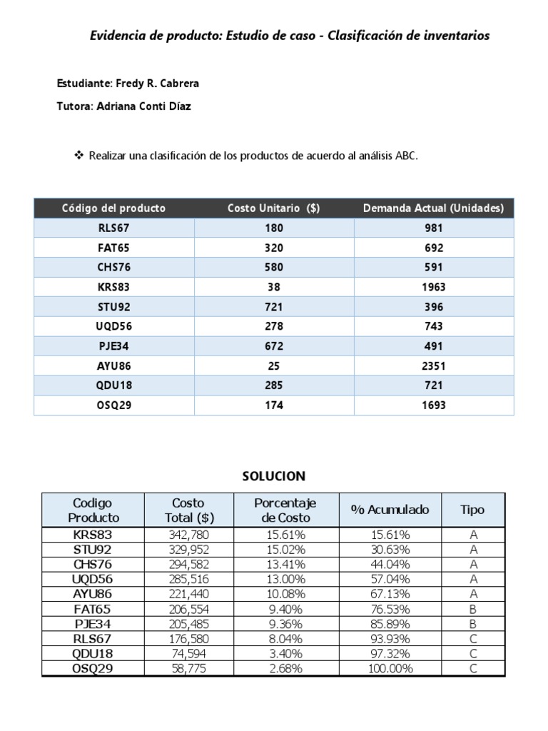 Clasificación ABC | PDF | Business
