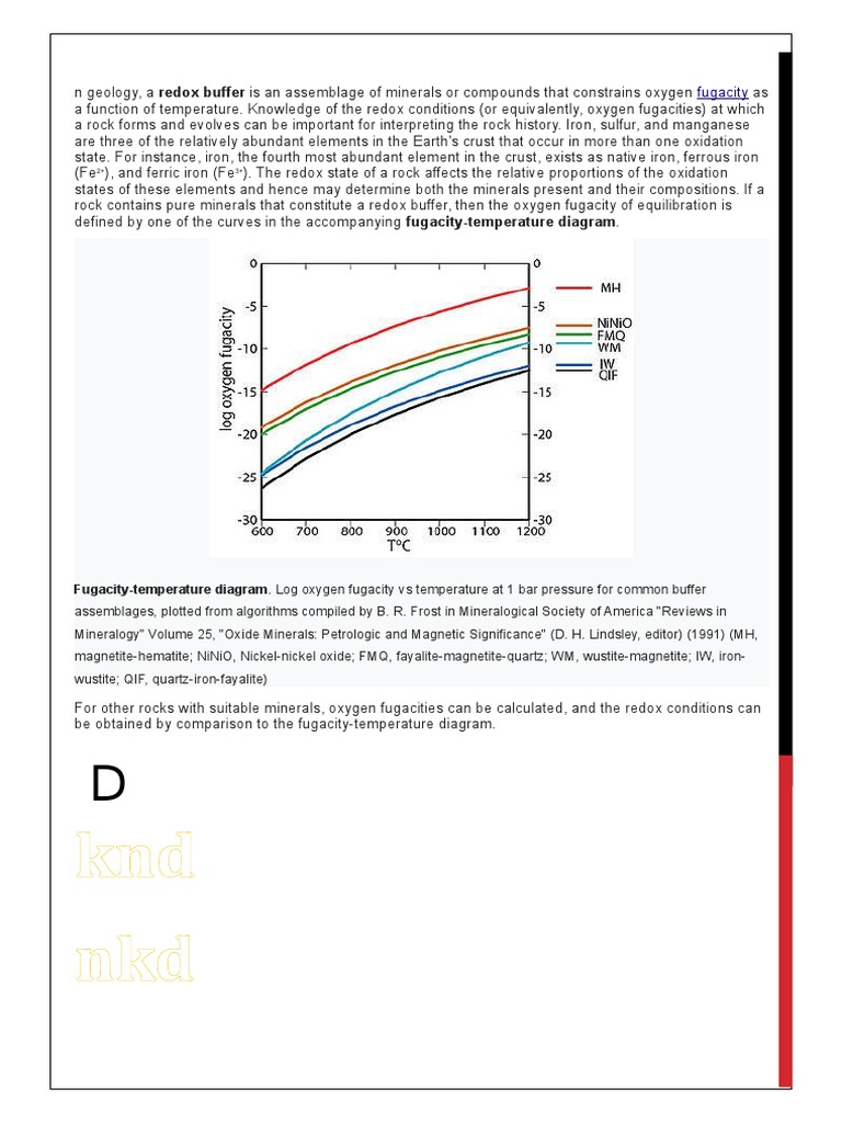 Interpreting Rock History Through Redox Buffers: Using Fugacity ...