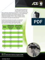 Manual de Astm D2321 PDF | PDF | Fundación (Ingeniería) | Agua