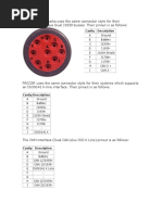 CM2450B Dodge Ram Pinout Guide | PDF