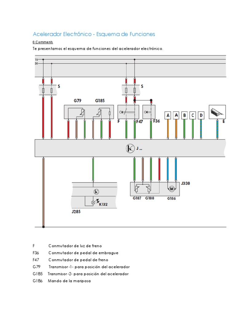 Acelerador Electrónico Esquema de Funciones | PDF