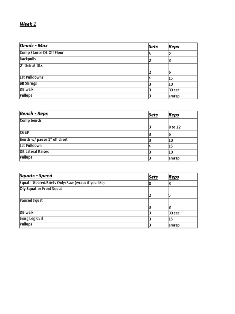 Week 1: Oly Squat or Front Squat | PDF | Dance Science | Management Of ...