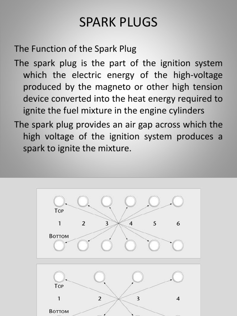 Understanding Aircraft Spark Plugs | PDF | Rotating Machines | Engines