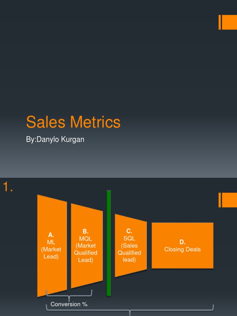 SaaS Metric Presentation | PDF | Market (Economics) | Business Economics