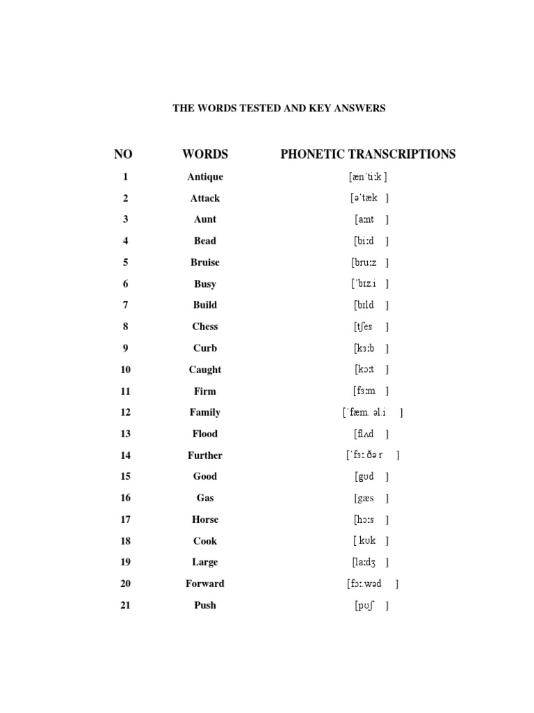 NO Words Phonetic Transcriptions: The Words Tested and Key Answers | PDF