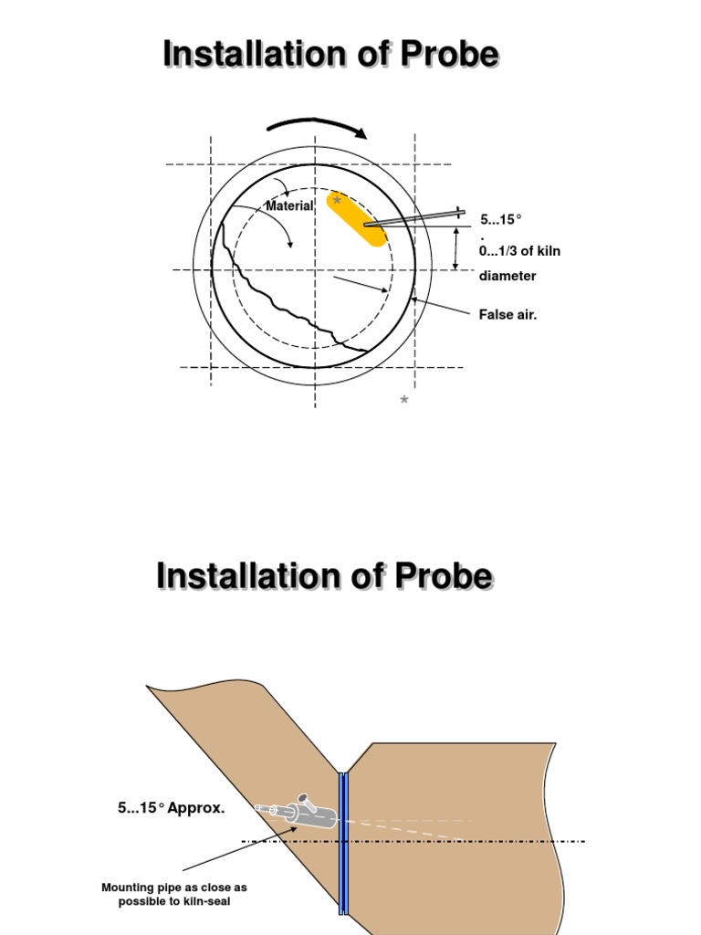 Kiln Probe Installation Guide | PDF