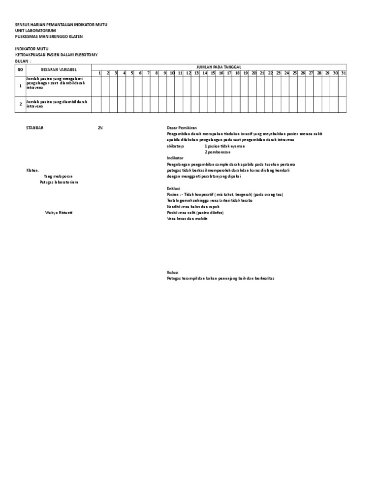 Indikator Mutu Laboratorium | PDF