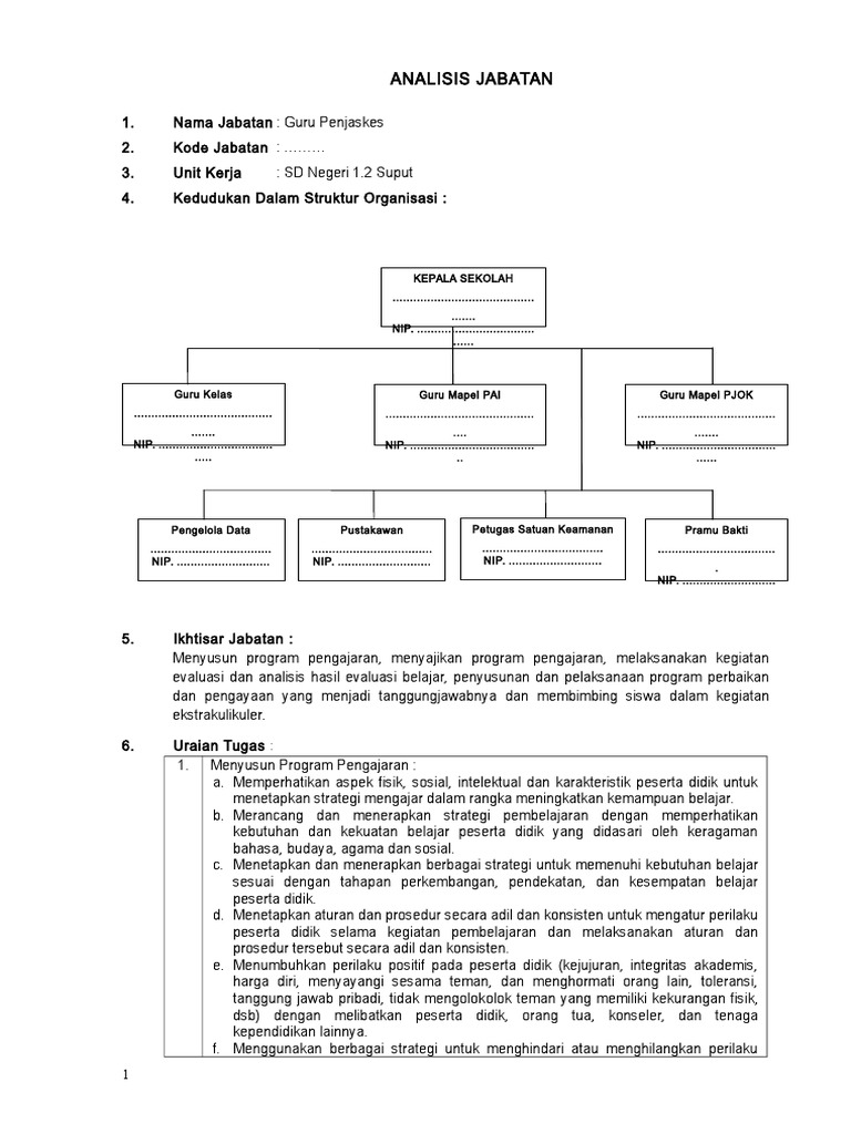 Contoh Pengisian Analisis Jabatan Anjab Guru Mapel Matematika - Riset