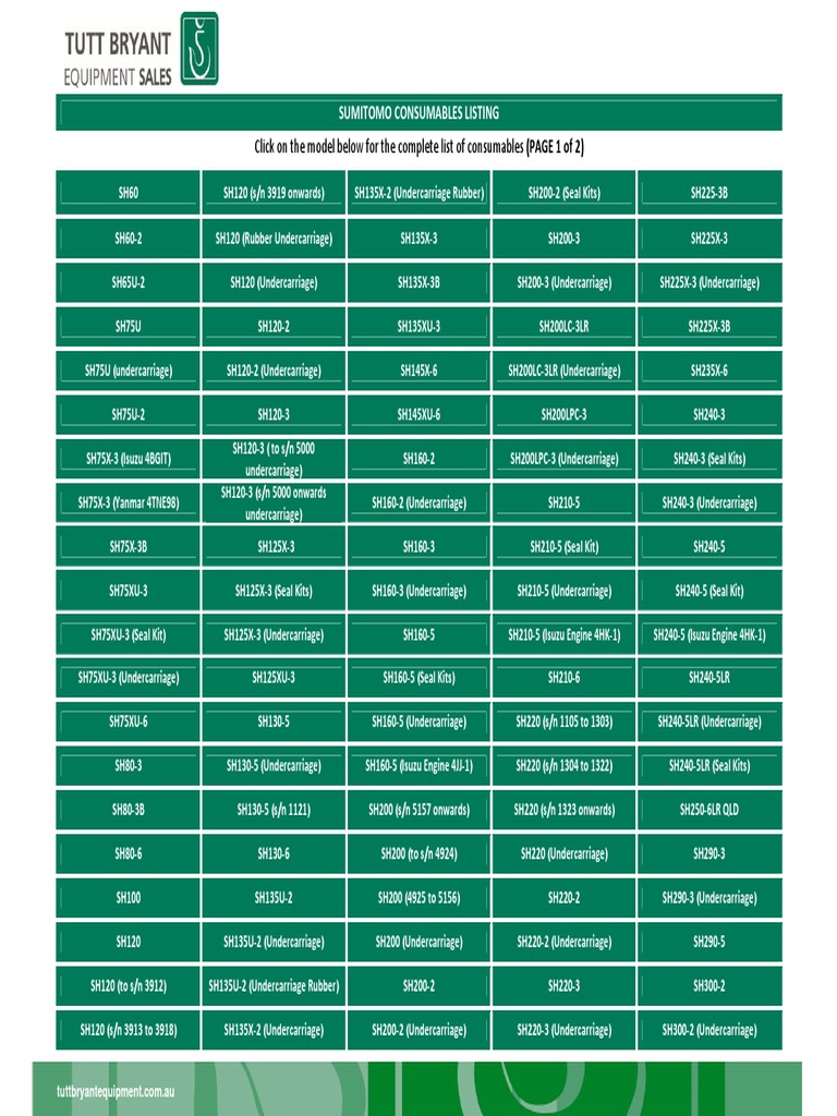 Click On The Model Below For The Complete List of Consumables (PAGE 1 ...
