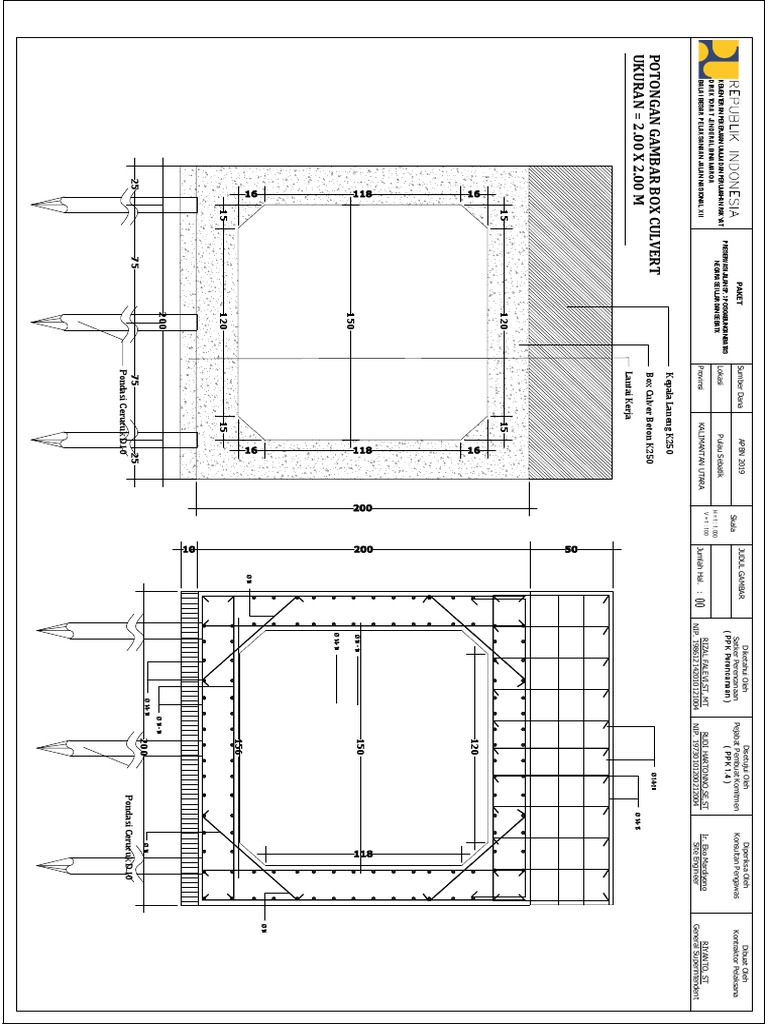 Desain dan Detail Box Culvert 2x2 | PDF