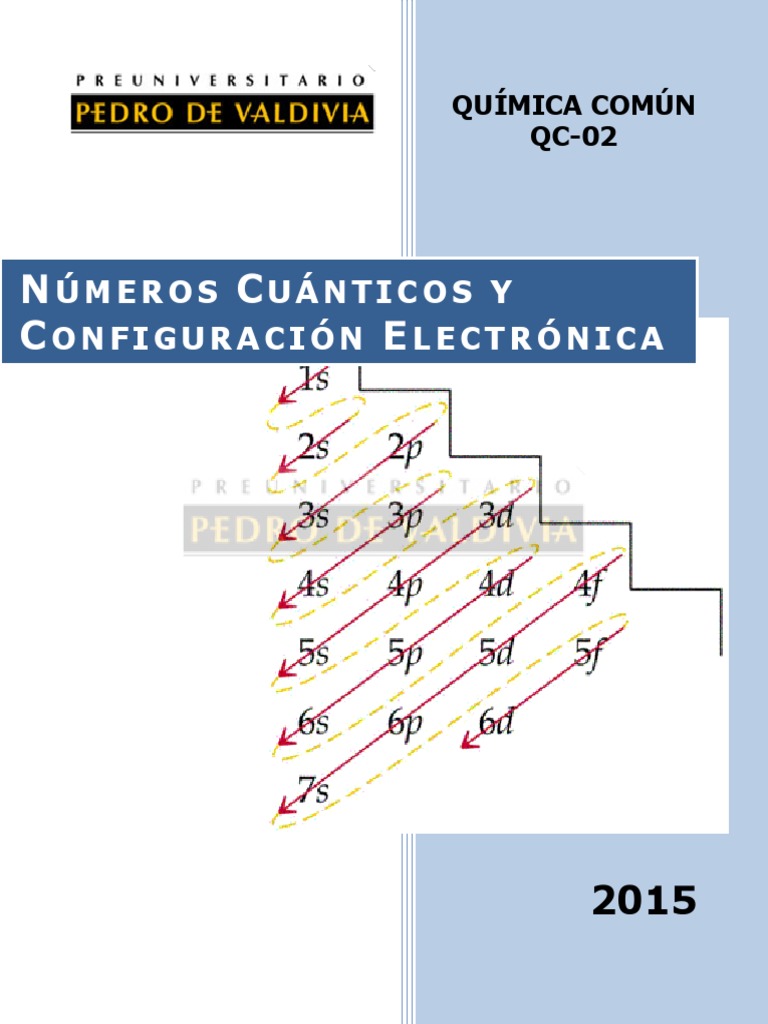 Números Cuanticos y Configuración Electrónica PDV | PDF | Configuración electronica | Mecánica ...