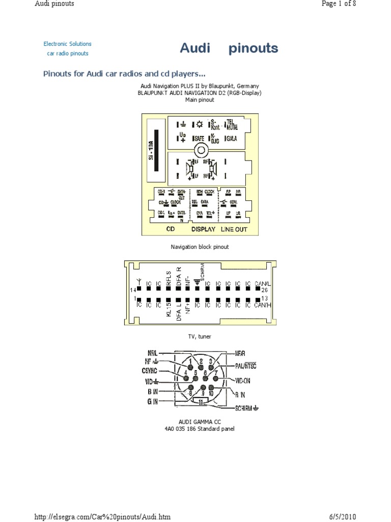 Audi Pinouts: Pinouts For Audi Car Radios and CD Players.. | PDF ...