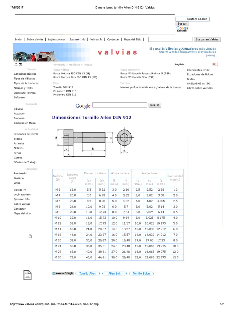 Dimensiones Tornillo Allen DIN 912 - Valvias | Artesanías | Unión