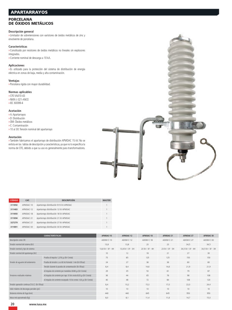 Apartarrayos Porcelana | PDF | Voltio | voltaje
