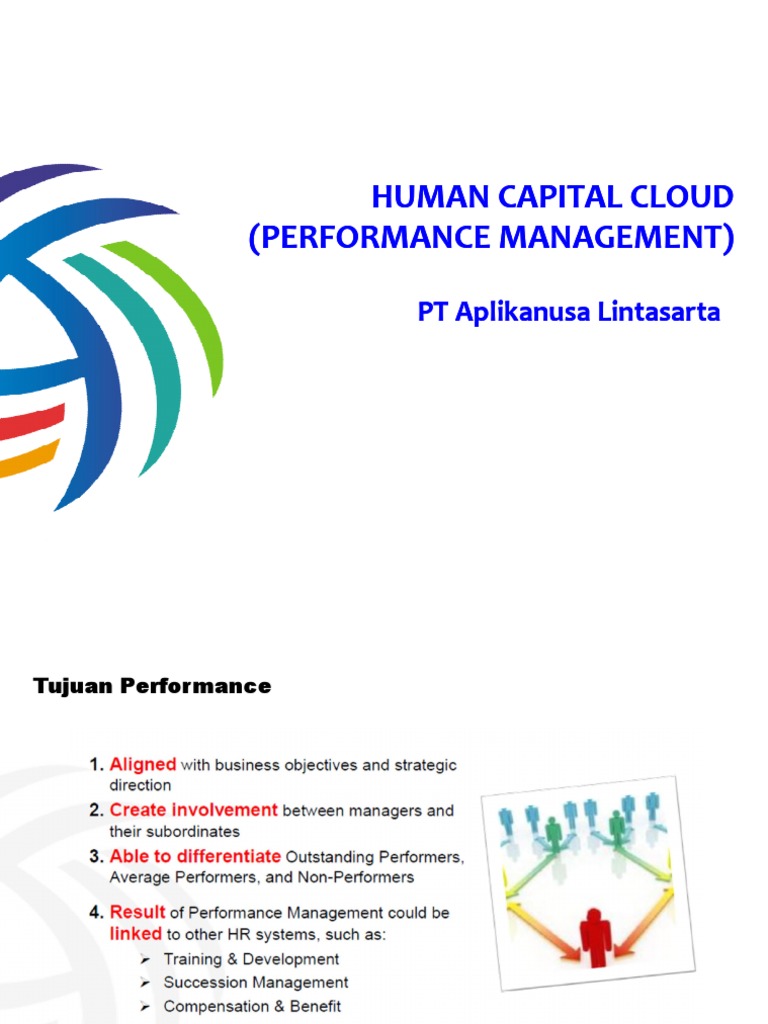 Performance Management | PDF | Performance Management | Goal