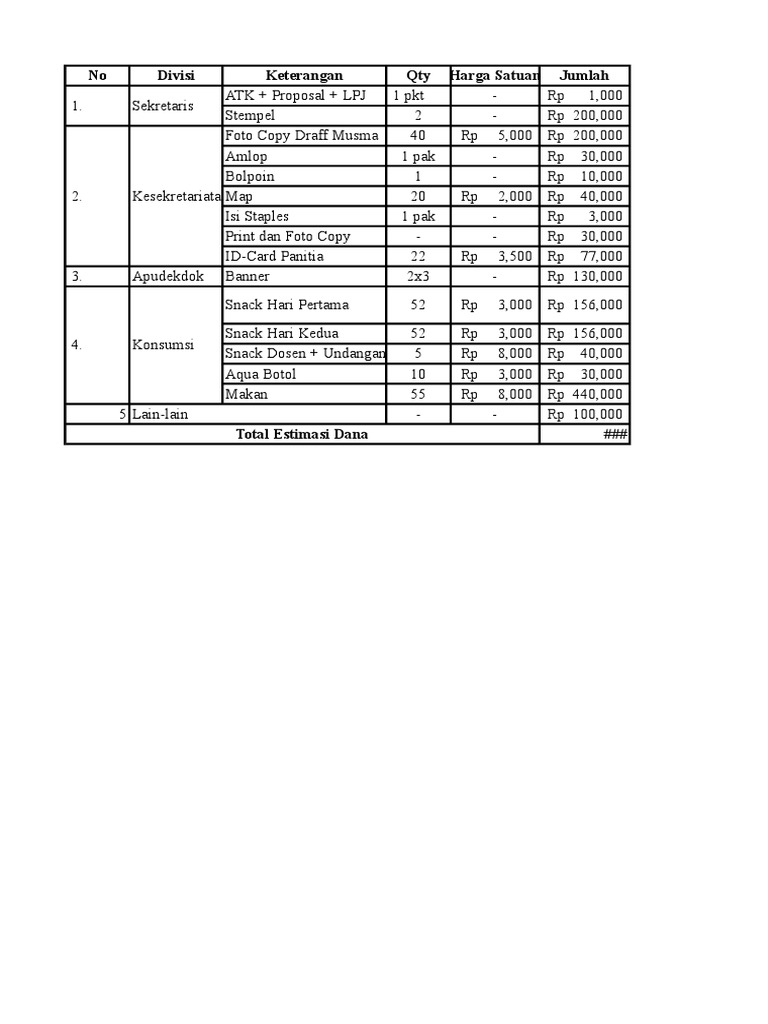 No Divisi Keterangan Qty Harga Satuan Jumlah | PDF