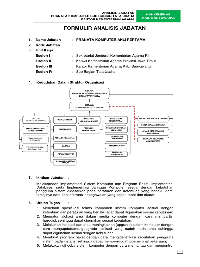 Anjab JFT Pranata Komputer Ahli Pertama | PDF