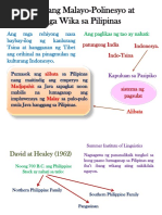 Mga Hamon at Isyu Sa Wikang Filipino PANGKAT4 1 | PDF