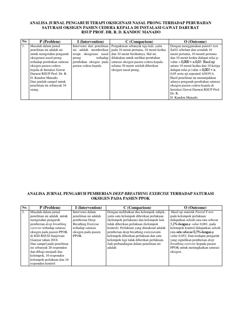 Analisa Jurnal Pico | PDF