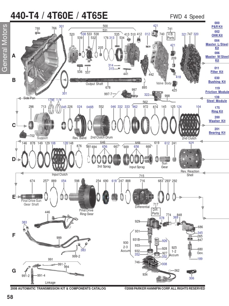 440-T4 / 4T60E / 4T65E: FWD 4 Speed | PDF