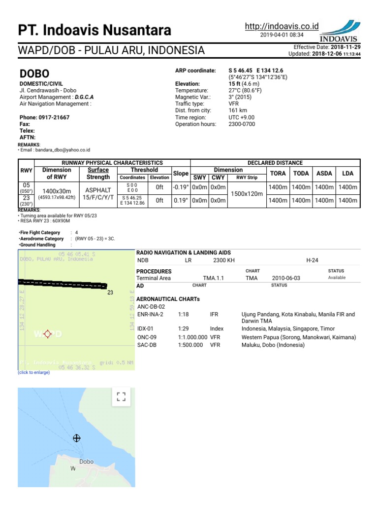 PT. Indoavis Nusantara: Wapd/Dob - Pulau Aru, Indonesia | PDF ...